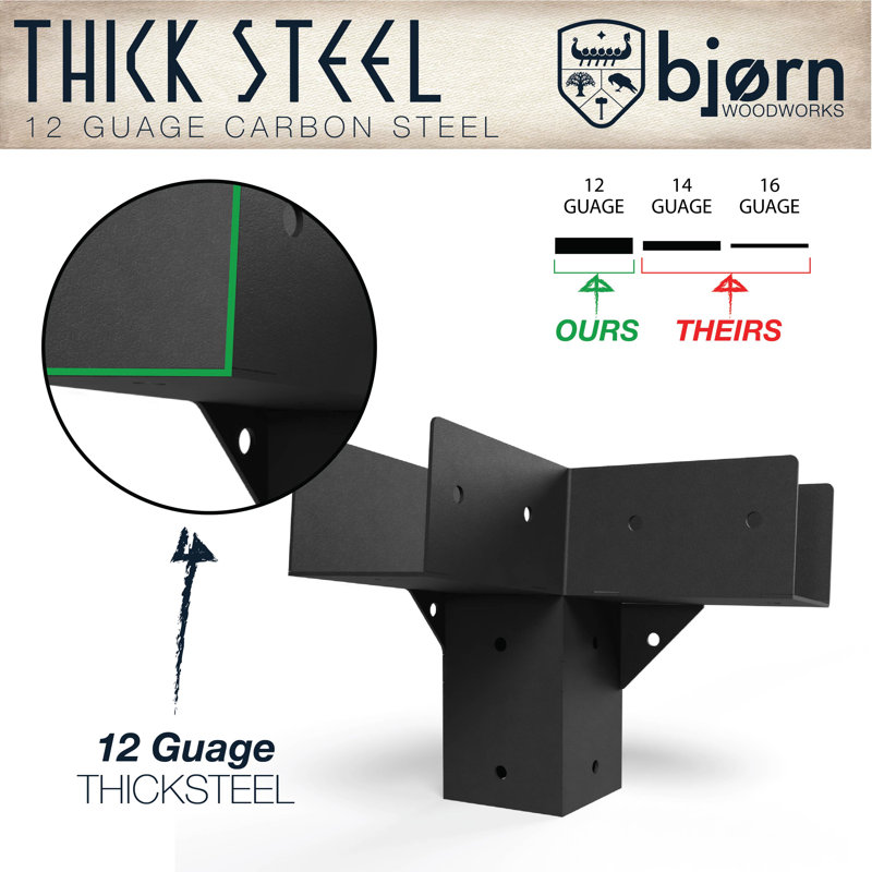 Bjorn Woodworks 4x4 Black 5 Degree Pergola Extender Brackets & Lean To Kit Extender | Wayfair